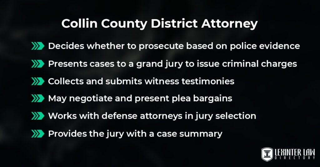 Collin County Judicial Records: How To Get Them? - Lexinter