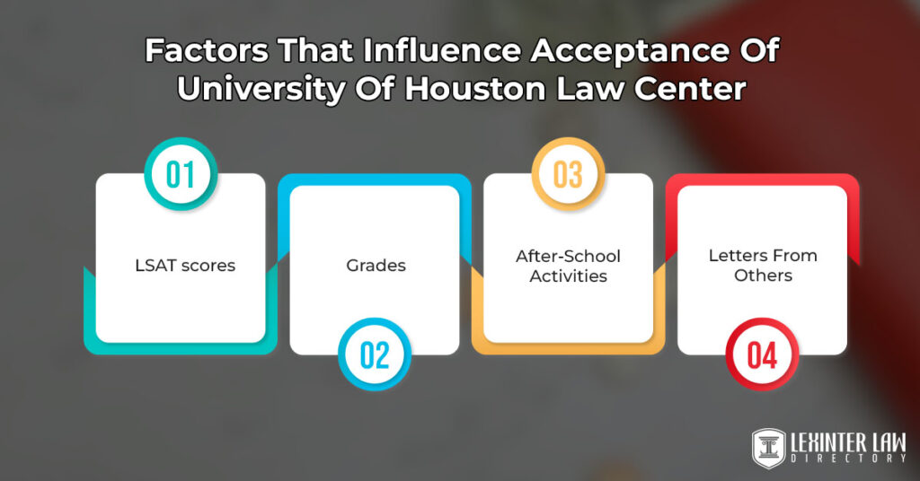 Inside The University Of Houston Law Center - Lexinter