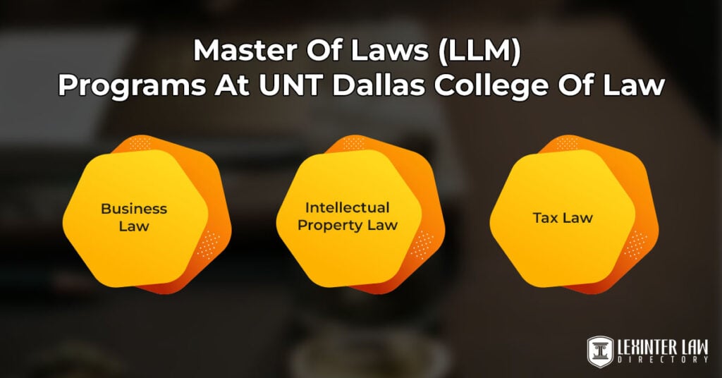 A Comprehensive Guide To UNT Dallas College Of Law - Lexinter