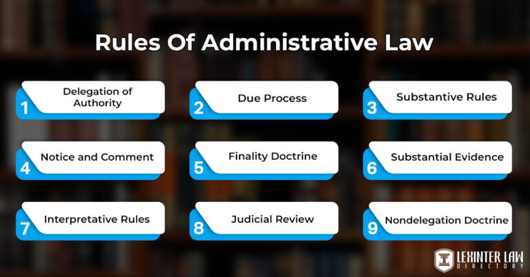 Administrative Law: Understanding Regulations And Governing Entities ...
