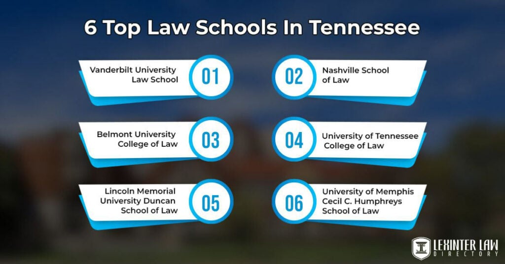 6 Top Law Schools In Tennessee - Lexinter