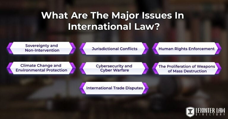 International Law: Exploring Global Legal Principles And Treaties ...