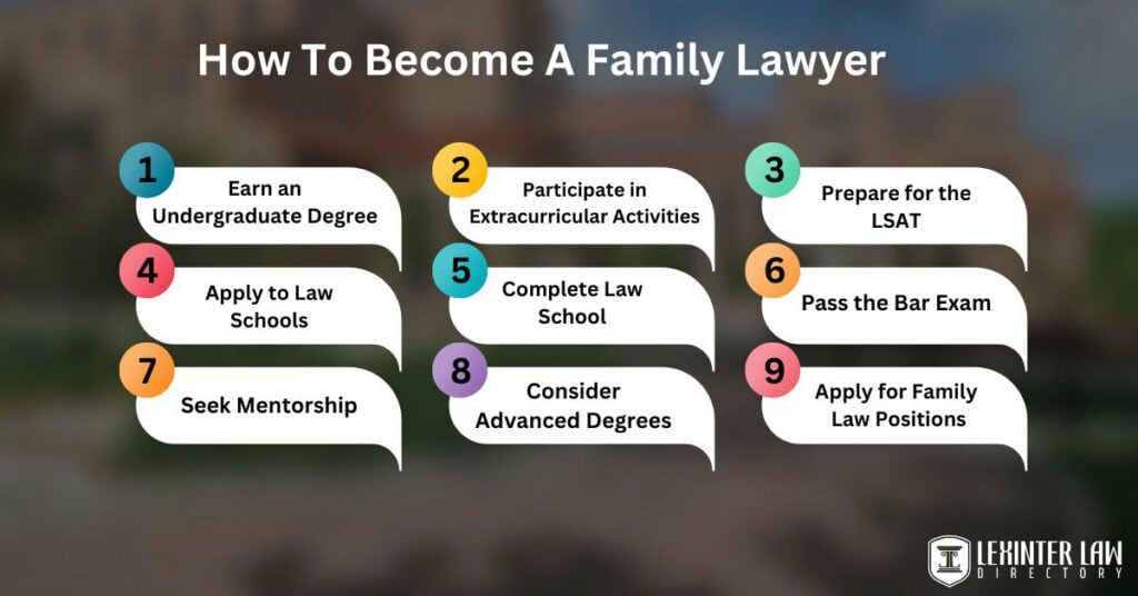 12 Best Law Schools For Family Law - Lexinter