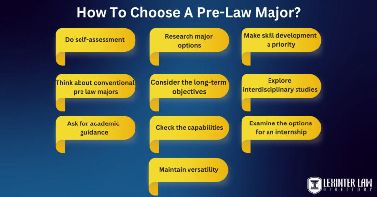 15 Best Pre-Law Majors - Lexinter