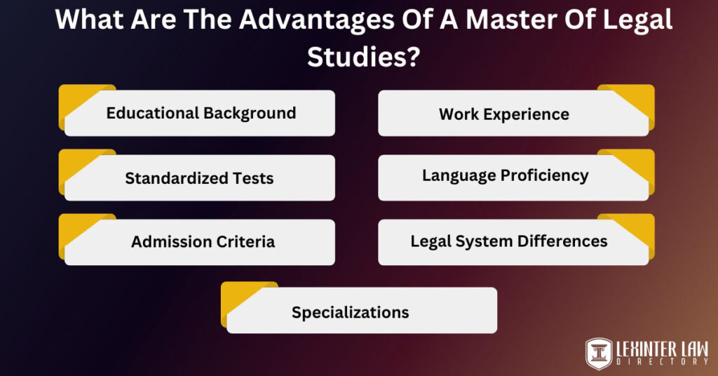 Master Of Legal Studies (M.L.S.): Definition, History, Eligibility, And ...
