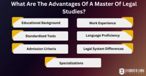 Master Of Legal Studies (M.L.S.): Definition, History, Eligibility, And ...