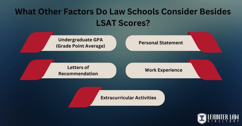 Understanding Law School Admission Predictor: Insights For Aspiring ...