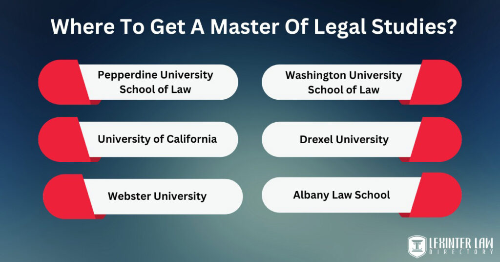 Master Of Legal Studies (M.L.S.): Definition, History, Eligibility, And ...