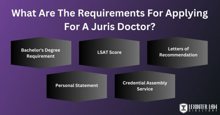 LLM Vs Juris Doctor: What Are The Differences? - Lexinter