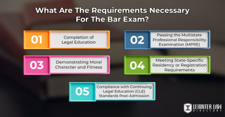 Who Can Take The Bar Exam? - Lexinter