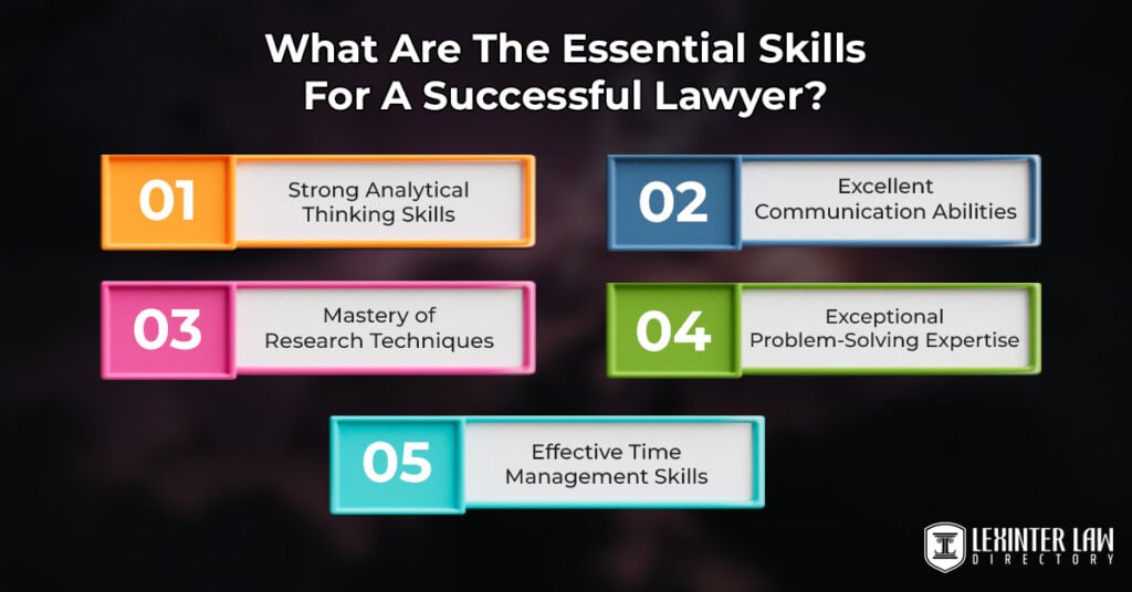 What Is A Lawyer? Purpose, Roles, And Education - Lexinter