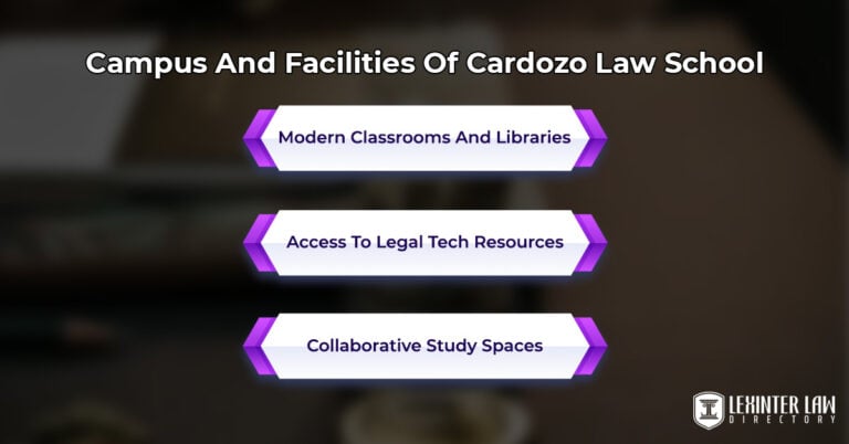 Cardozo Law School: Must Know Facts - Lexinter