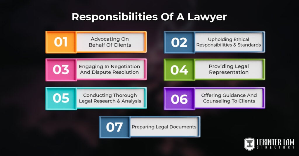 What Do Lawyers Do? - Lexinter