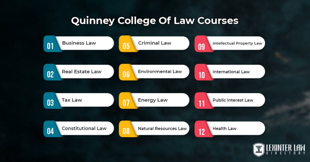 S.J. Quinney College Of Law – How Good Is This? - Lexinter