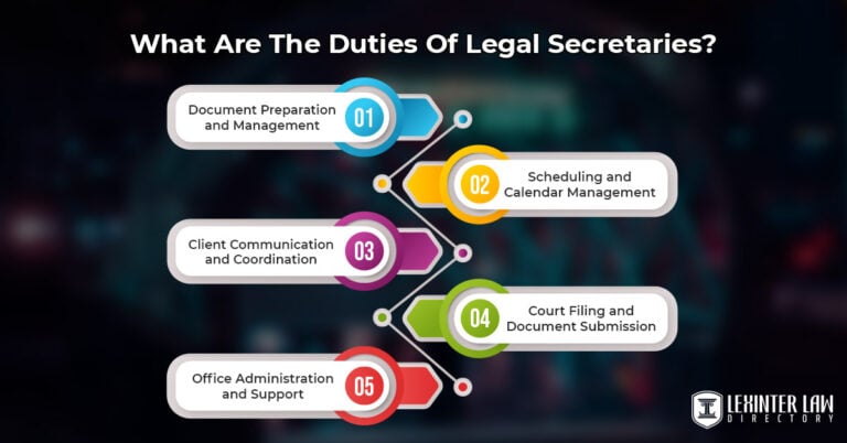 Legal Secretary: Definition, Responsibilities & Qualification - Lexinter