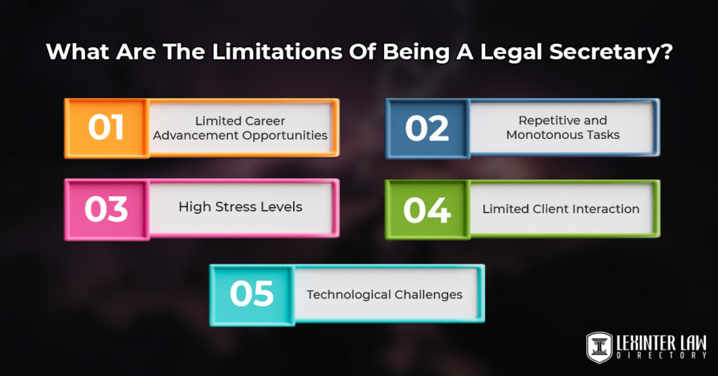 Legal Secretary: Definition, Responsibilities & Qualification - Lexinter