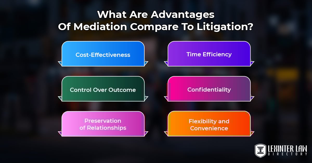 Mediation Vs Arbitration: What Is The Difference? - Lexinter